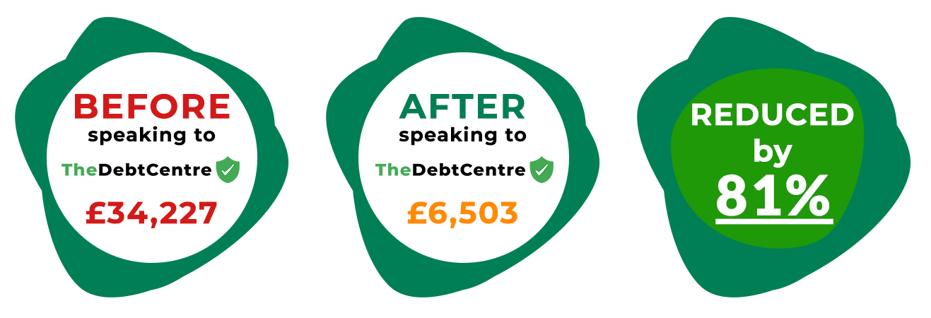 Friendly Debt Help & Practical Debt Solutions | The Debt Centre